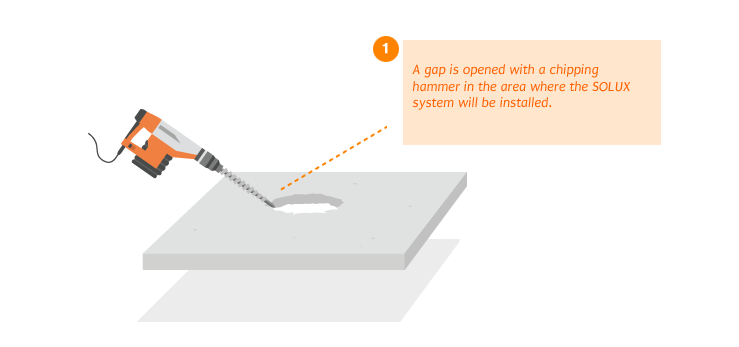 Process - SOLUX México